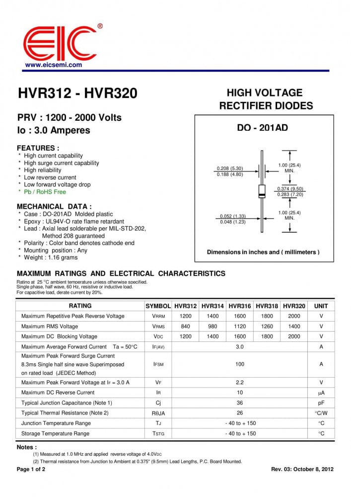 EIC HVR312 to HVR320 datasheet page 1