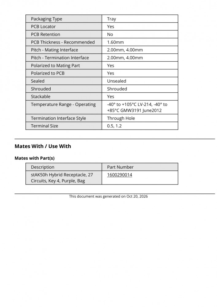 Product document image 3