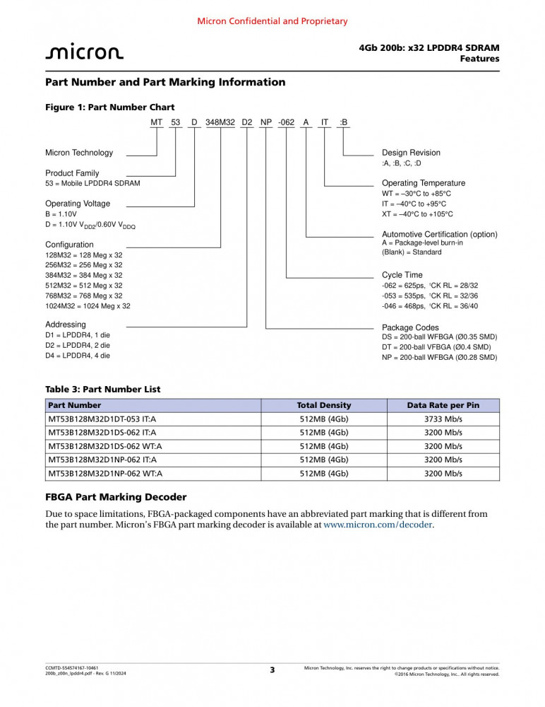 LPDDR4 datasheet page image 3