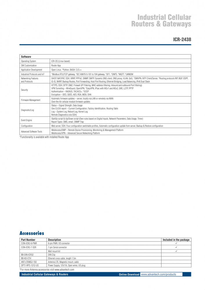 ICR-2438 technical document page 3