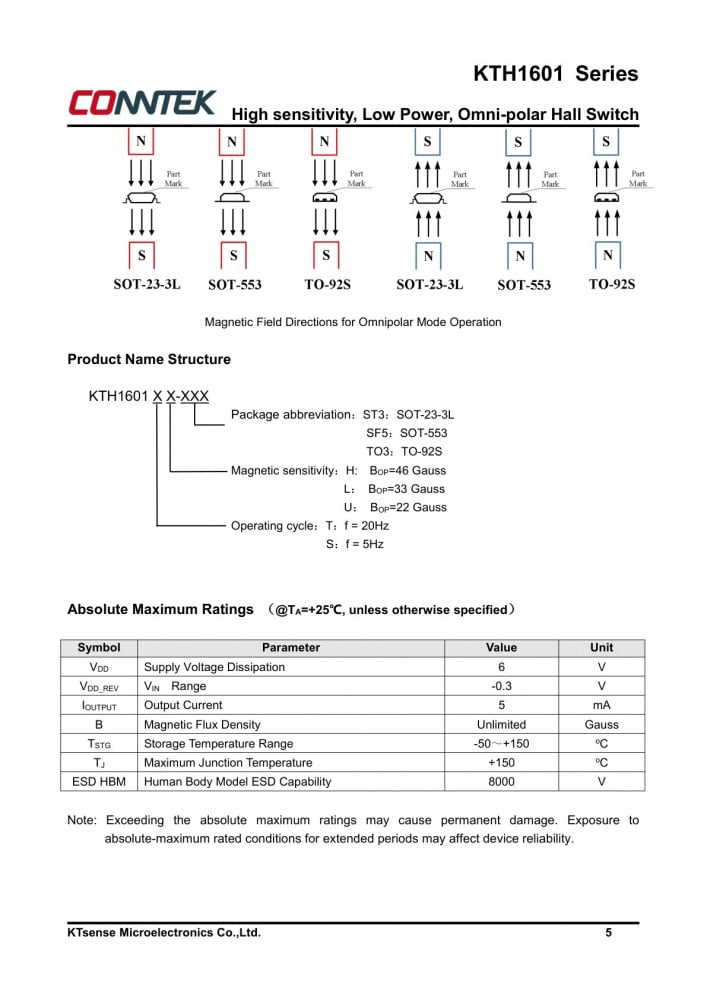 KTH1601 datasheet page 5