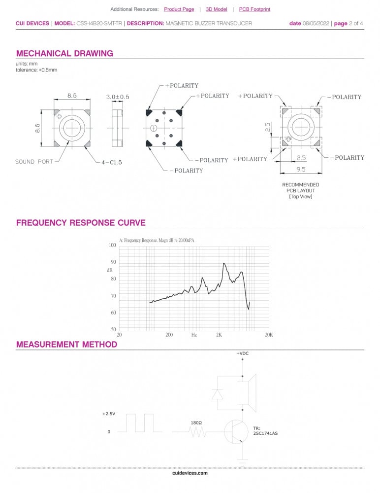 CSS-I4B20-SMT-TR datasheet page 2