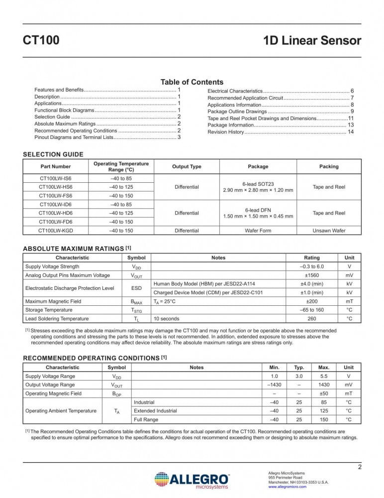 CT100 datasheet page 2