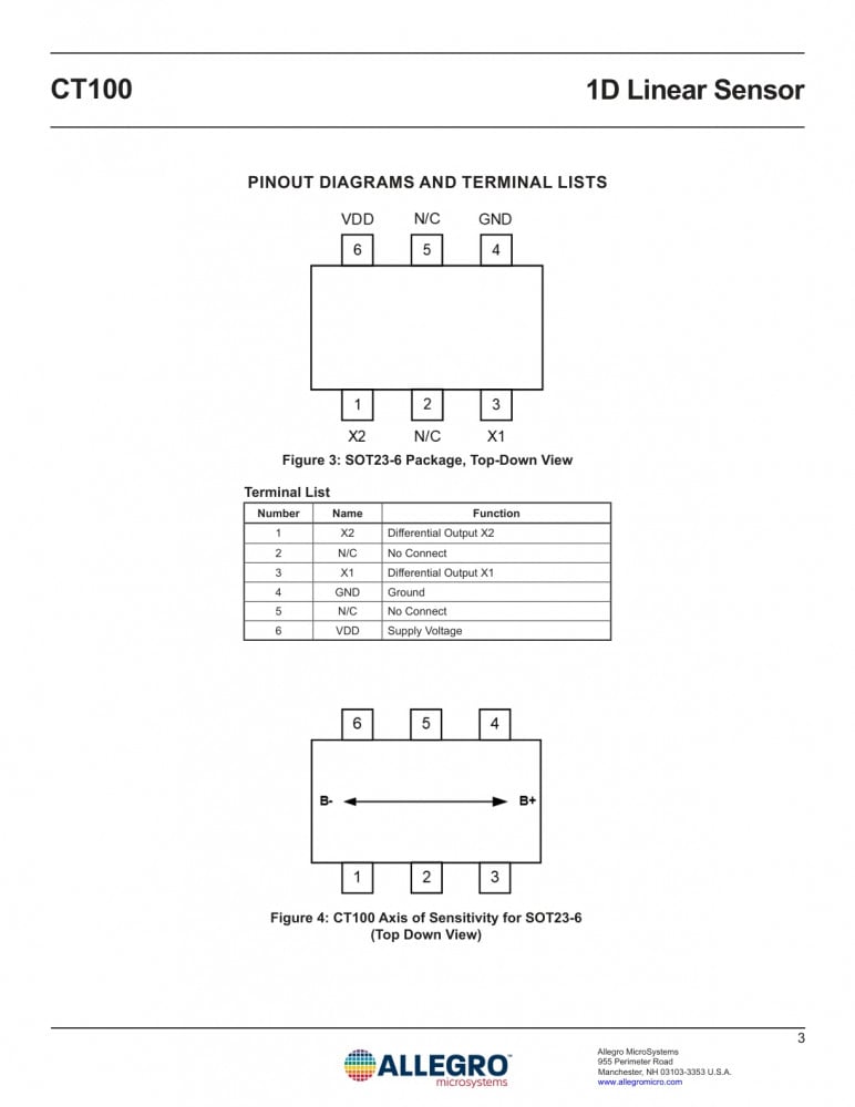 CT100 datasheet page 3