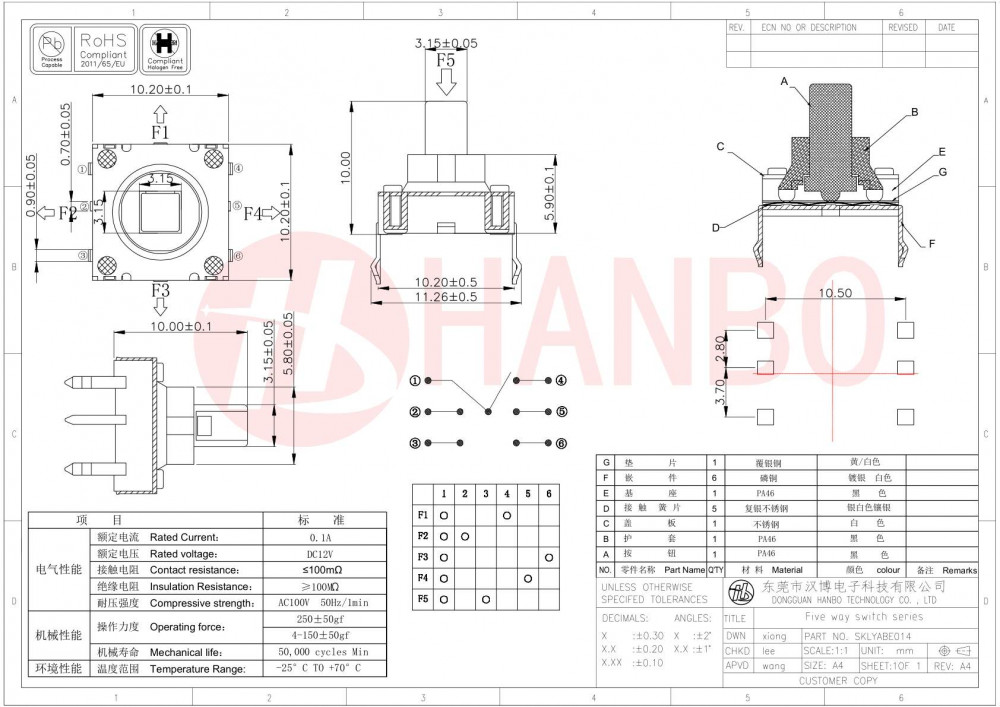SKLYABE014 technical document preview