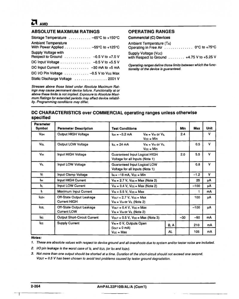 AMPAL22P10BJC datasheet page 6