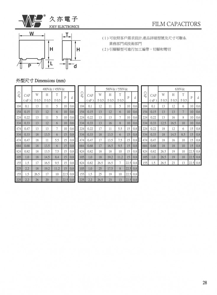 JOEY KHS specification page 6