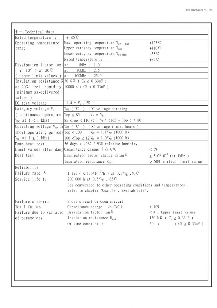 JOEY KHS specification page 8