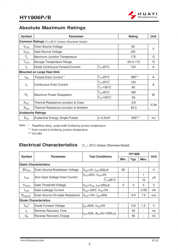 HY1906B datasheet page 2