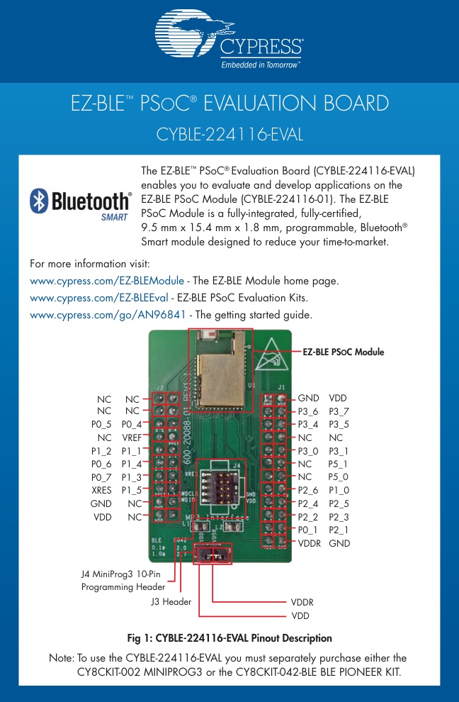 CYBLE-224116-EVAL document page 1