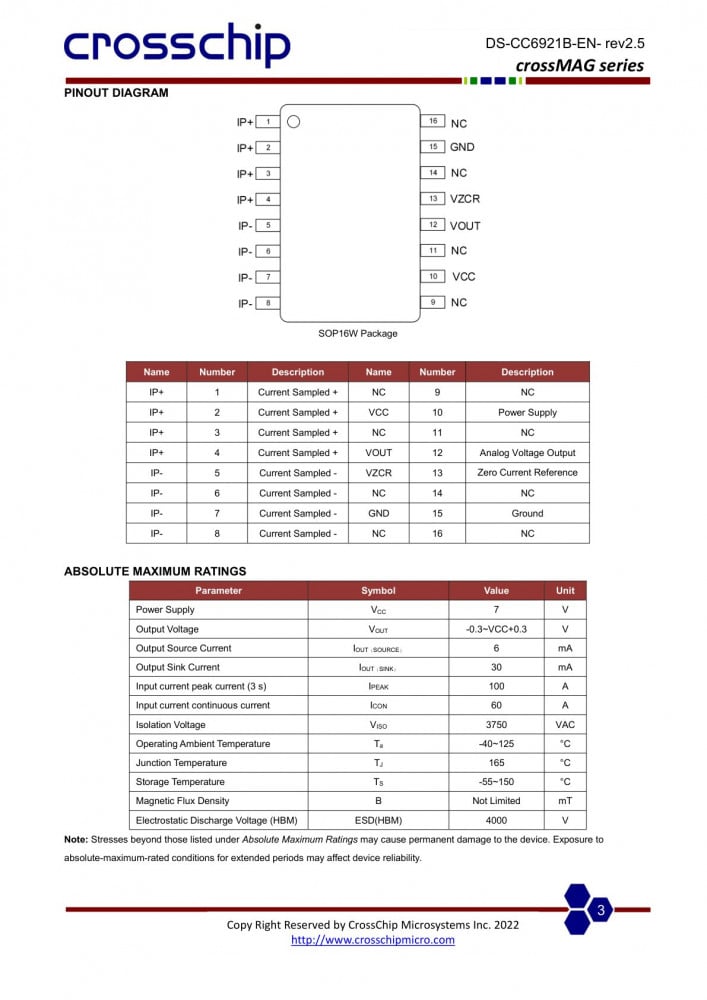 CC6921B datasheet page 3
