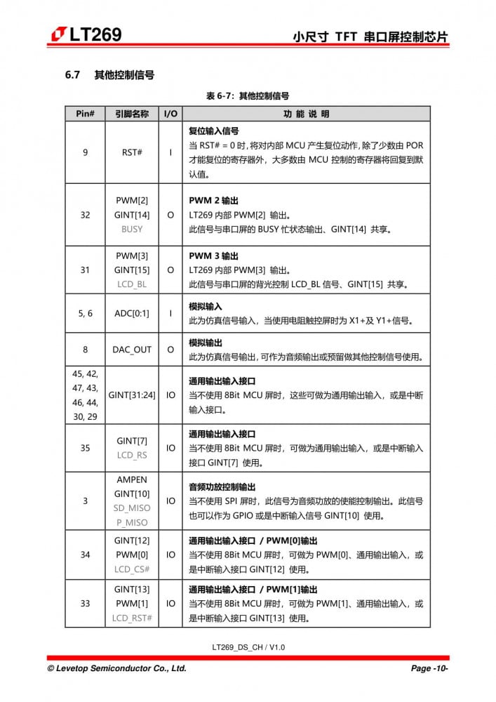 LT269 datasheet page 10