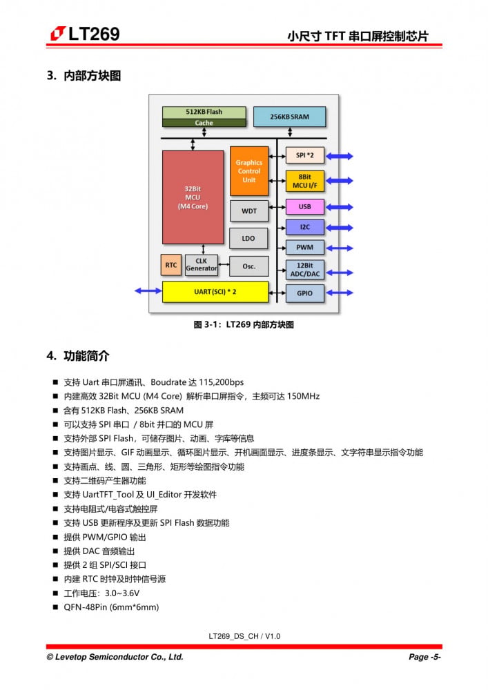 LT269 datasheet page 5