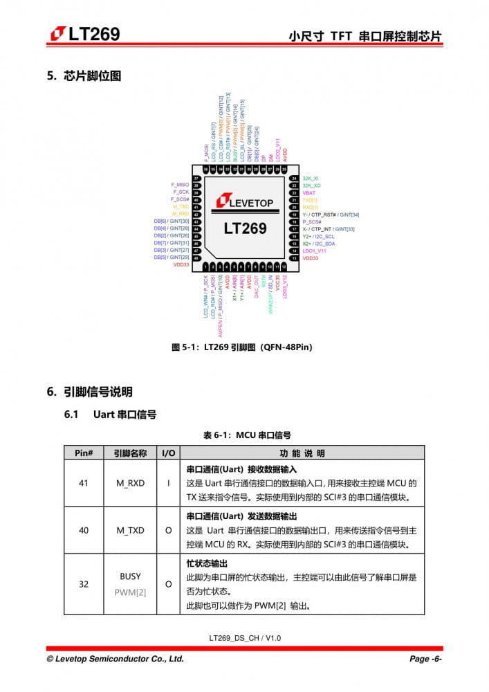 LT269 datasheet page 6