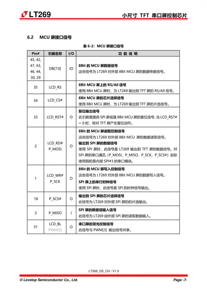 LT269 datasheet page 7