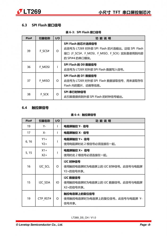 LT269 datasheet page 8