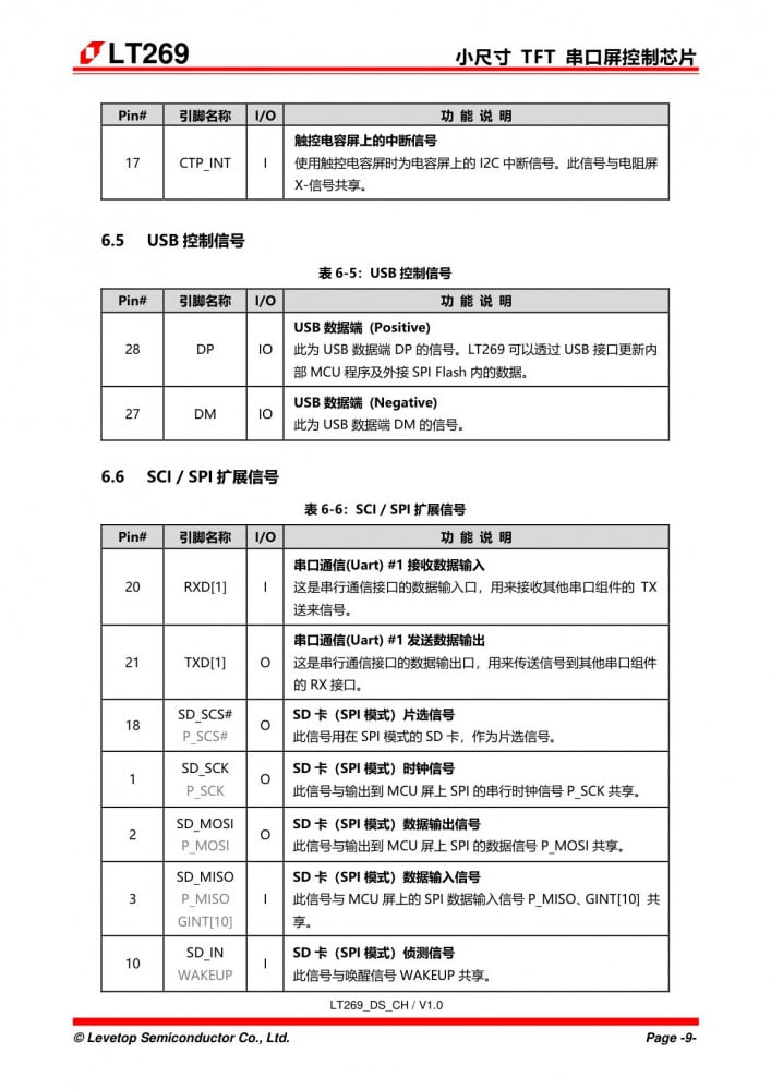 LT269 datasheet page 9