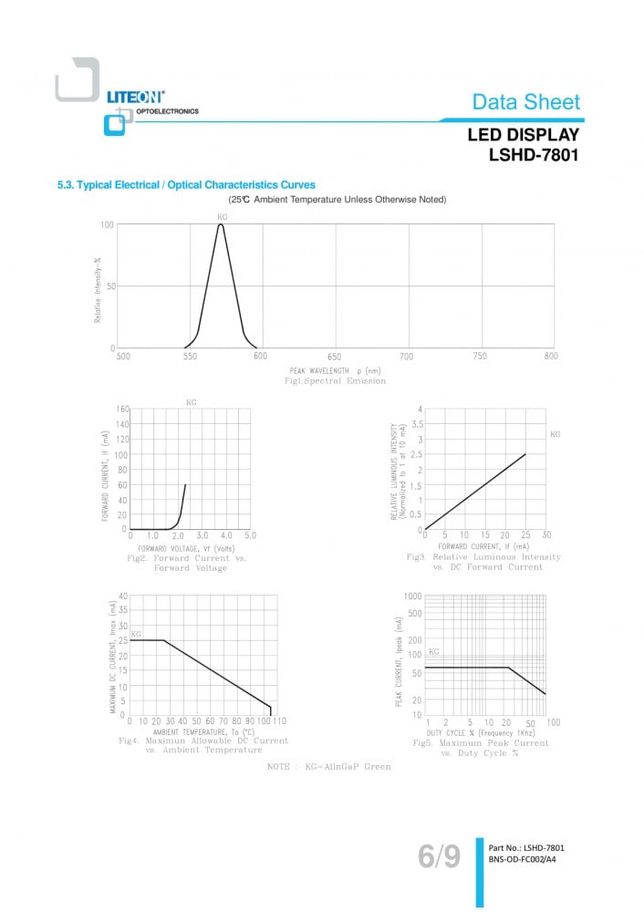 LSHD-7801 datasheet page 7