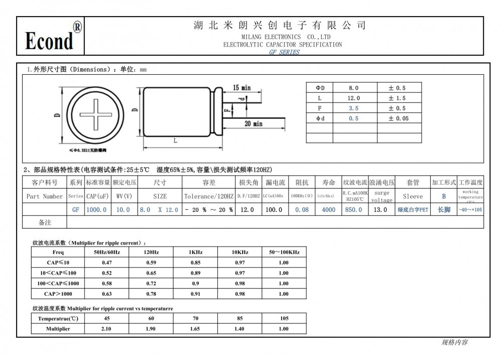 Econd approval sheet page 2