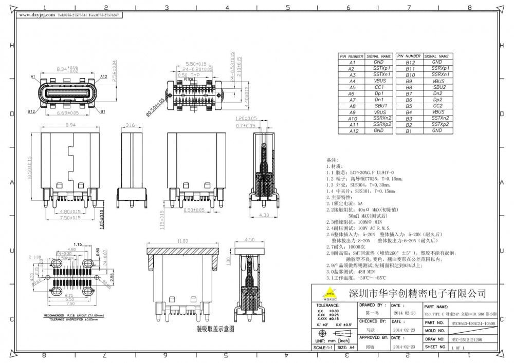 HOAUC HYCW643-USBC24-1050B product drawing and specification page
