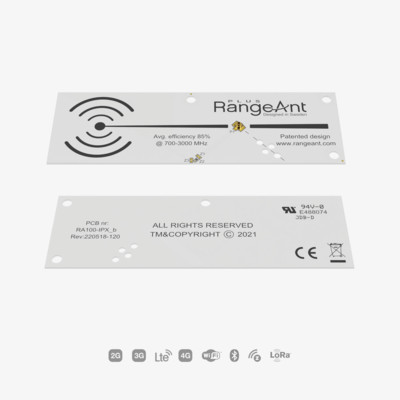 Wideband Antenna MAX