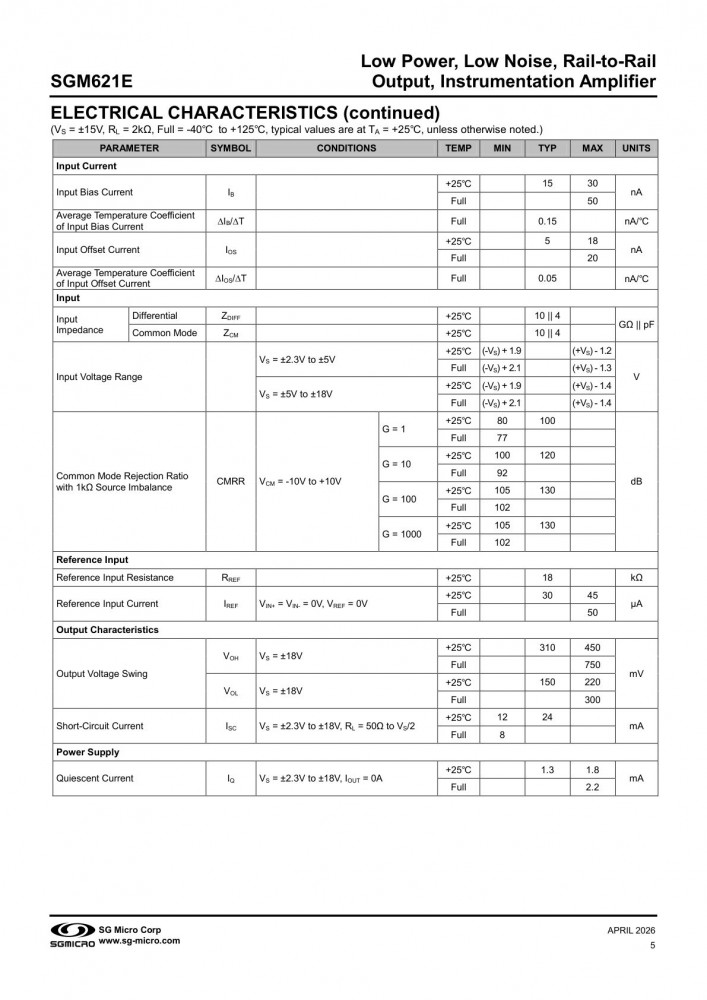 SGM621E document preview page 5