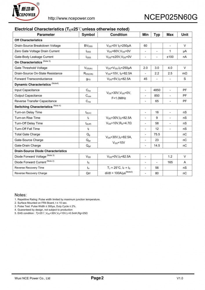 NCEP025N60G datasheet page 2