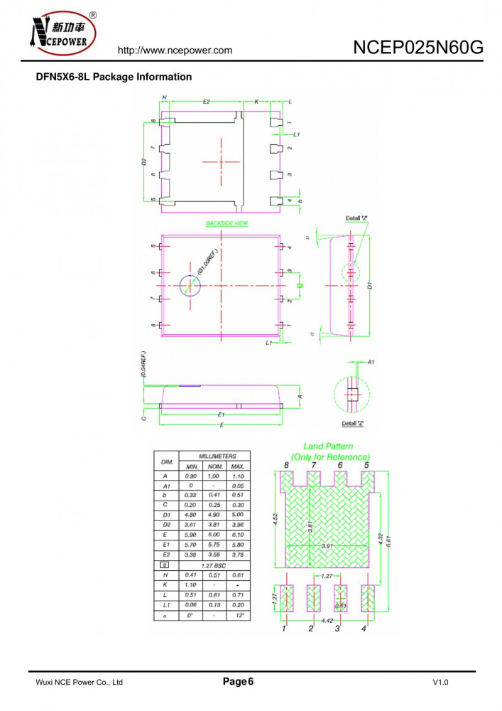 NCEP025N60G datasheet page 6