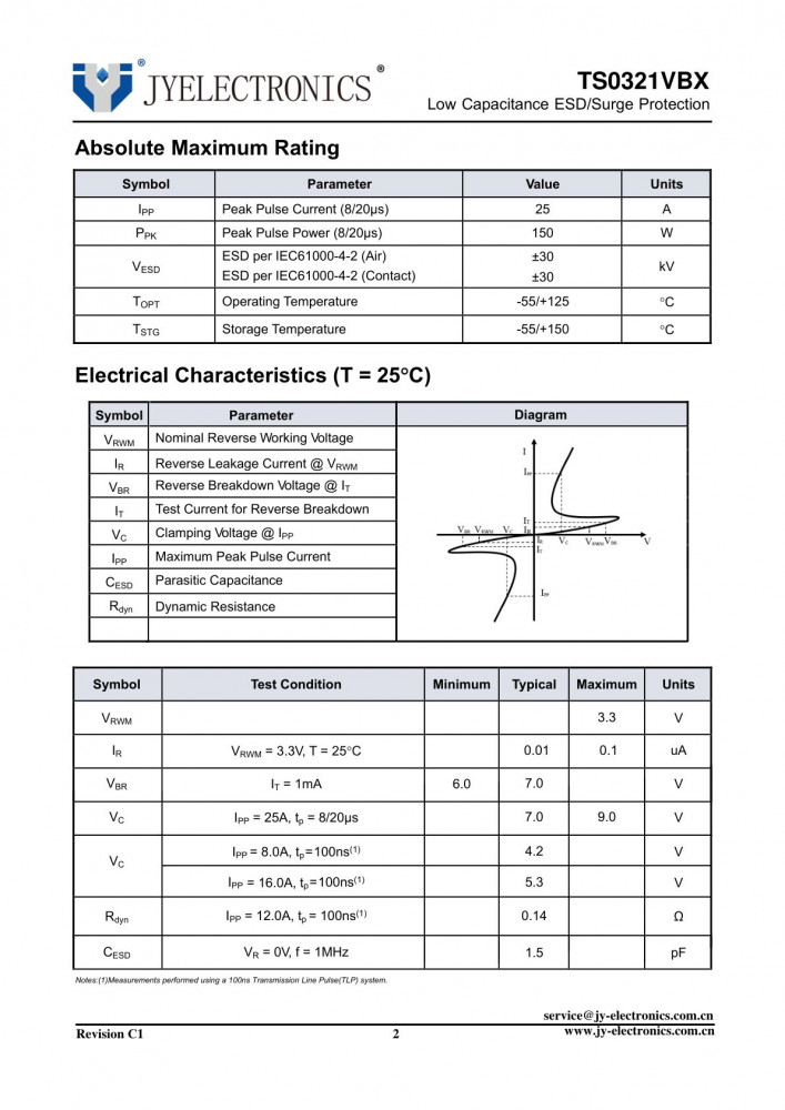 TS0321VBX datasheet page 2