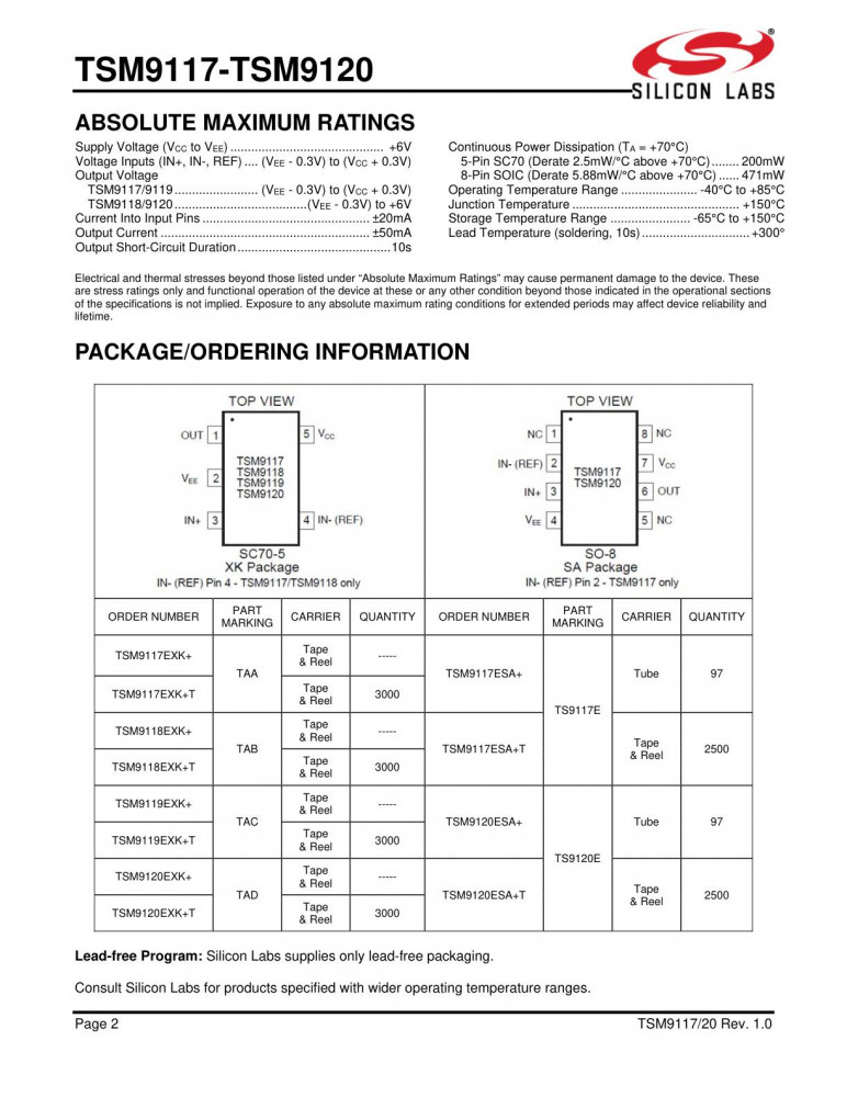 TSM9120 datasheet page 2