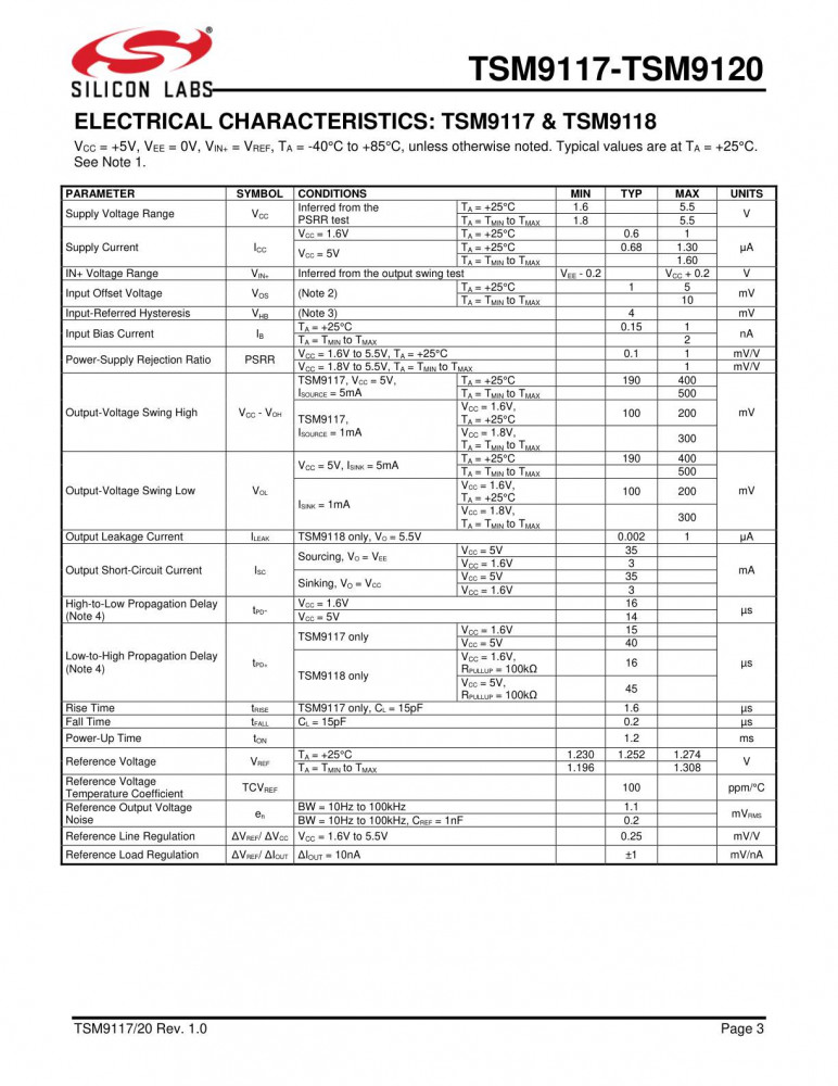 TSM9120 datasheet page 3