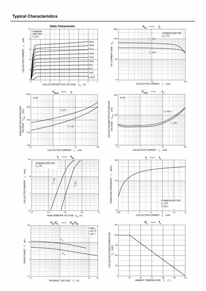 JUXING BC847C datasheet page 3