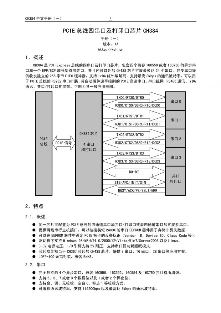 CH384P datasheet page 1