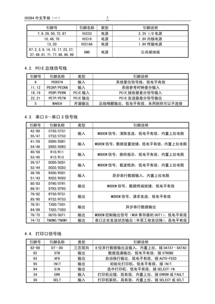 CH384P datasheet page 3