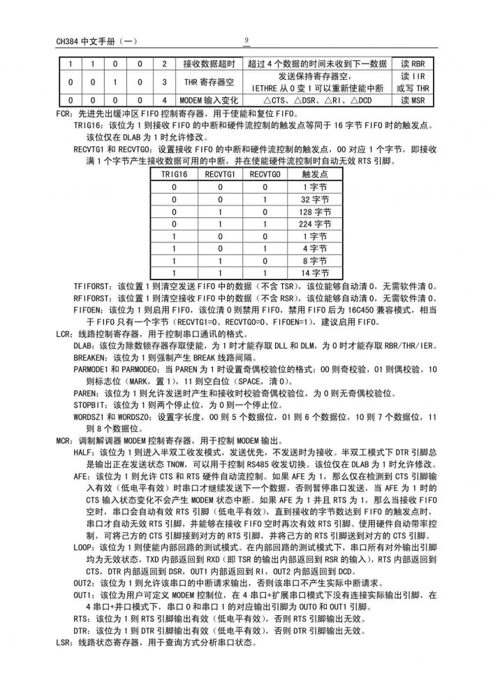 CH384P datasheet page 9