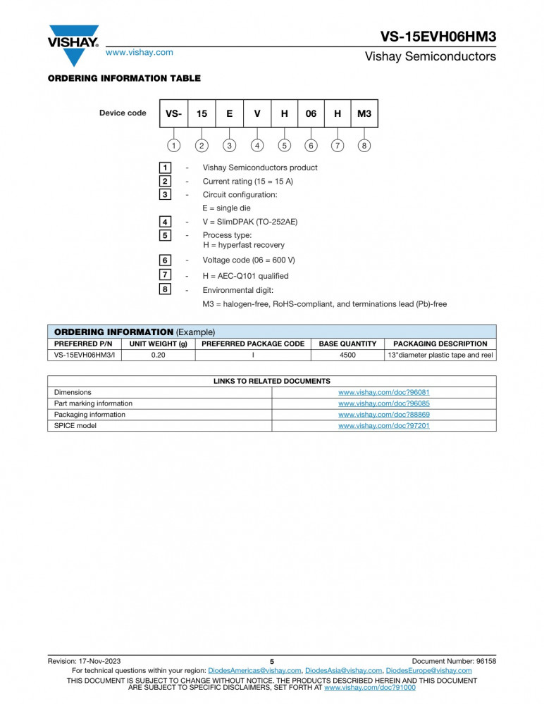 VS-15EVH06HM3/I datasheet page 5