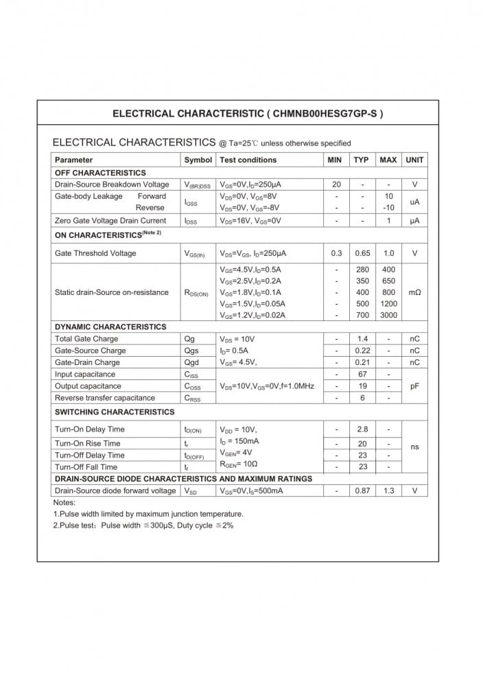 CHMNB00HESG7GP-S datasheet page 2
