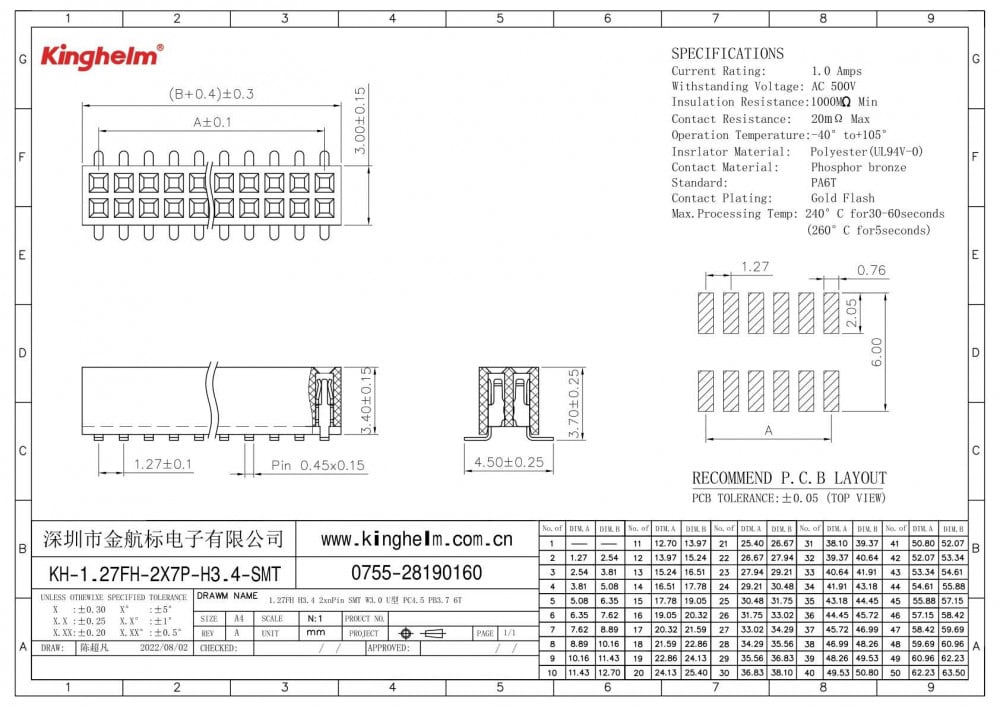 KH-1.27FH-2X7P-H3.4-SMT technical drawing