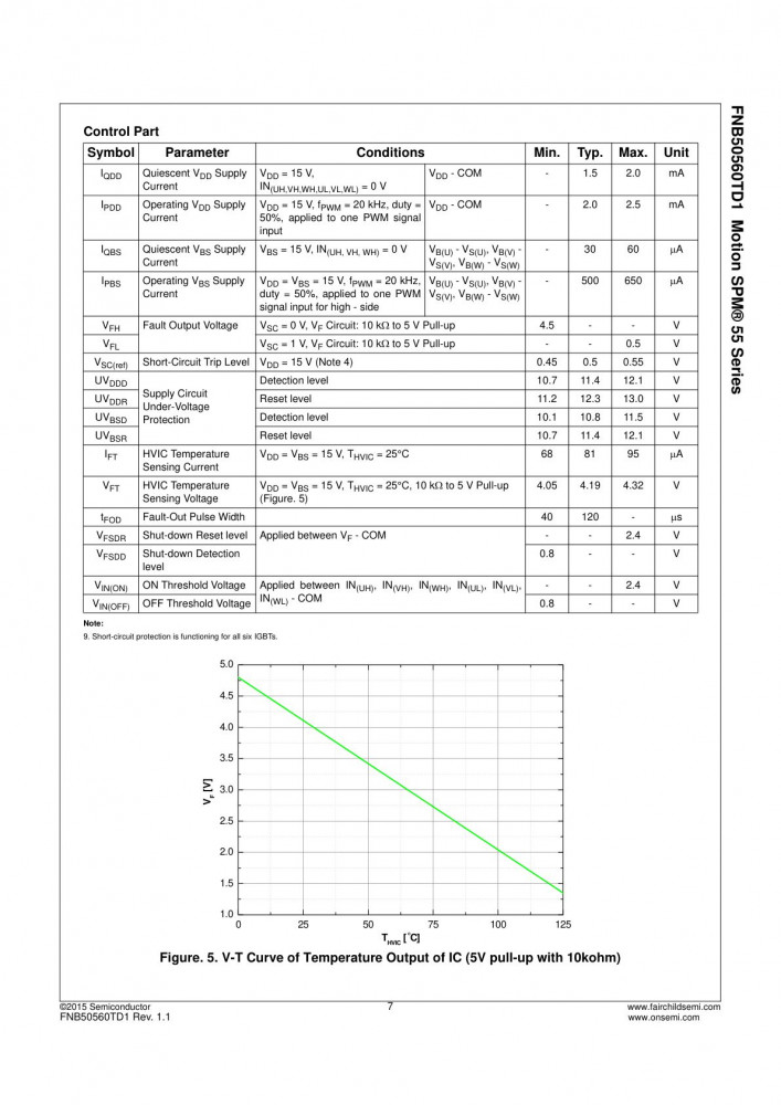 FNB50560TD1 datasheet page 8