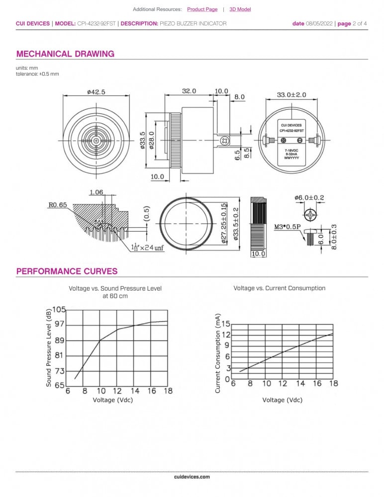 CPI-4232-92FST datasheet page 2