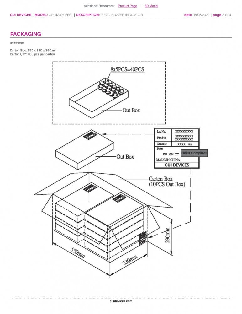 CPI-4232-92FST datasheet page 3