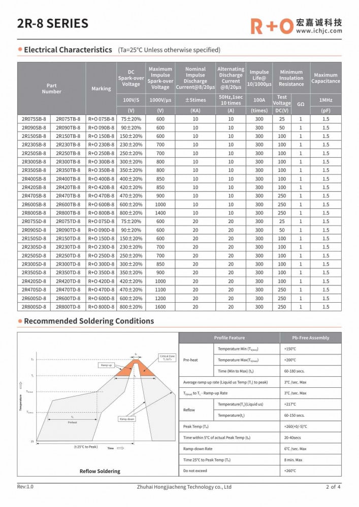 2R800TB-8 datasheet page 2