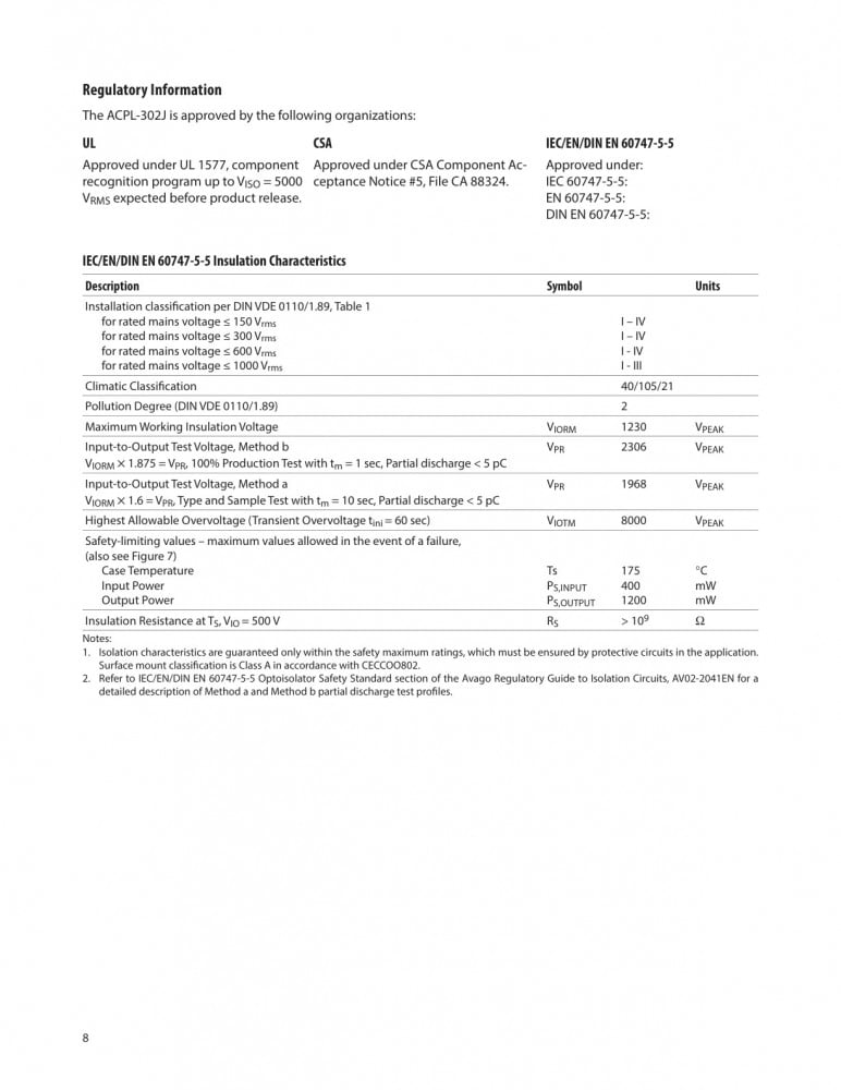 ACPL-302J datasheet page 8