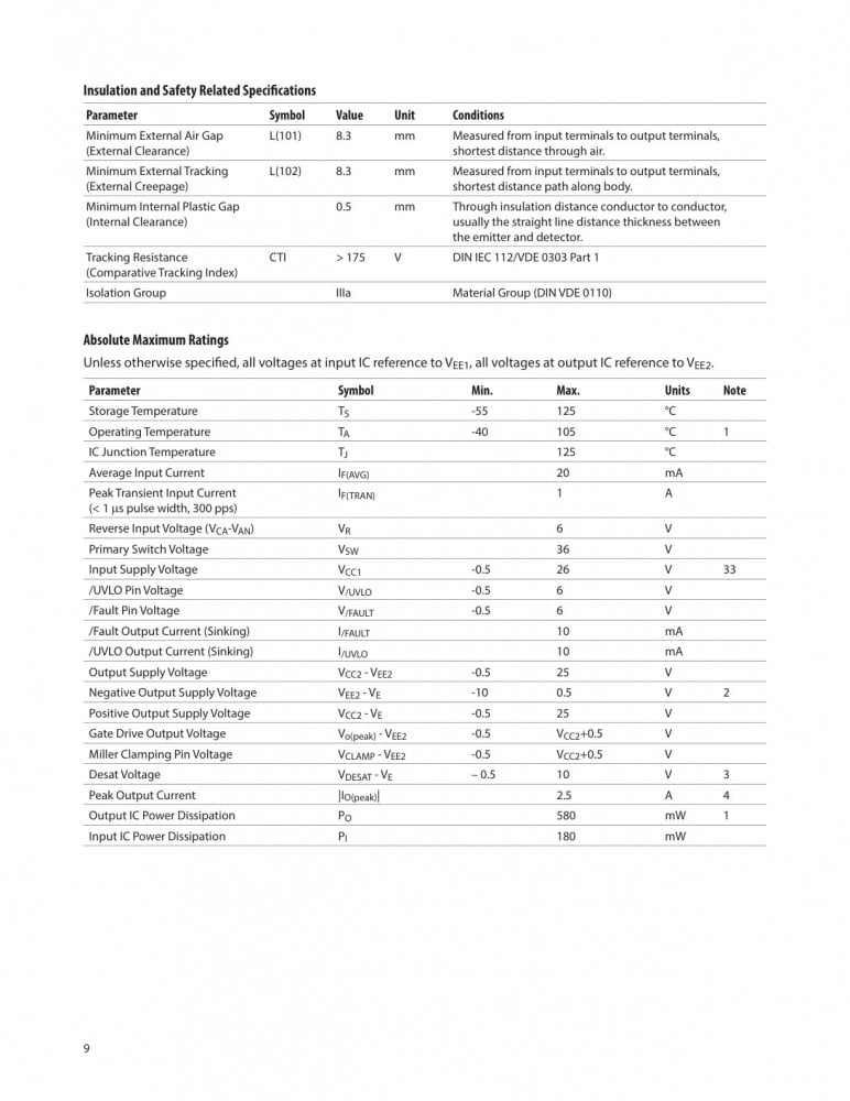 ACPL-302J datasheet page 9