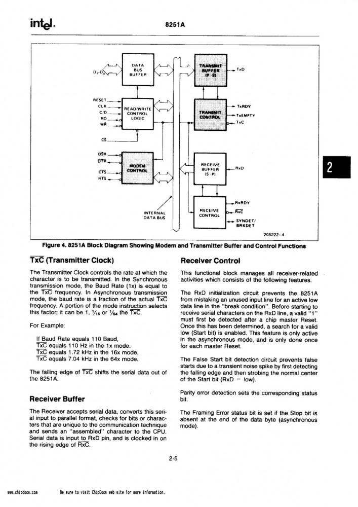 MD8251A datasheet page 6