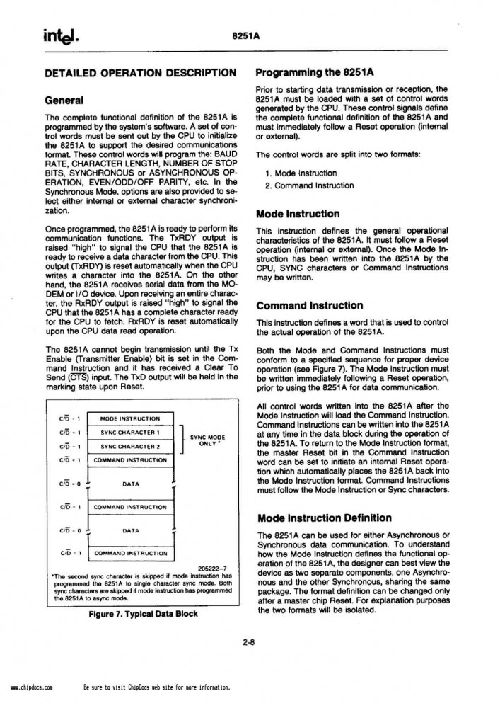 MD8251A datasheet page 9