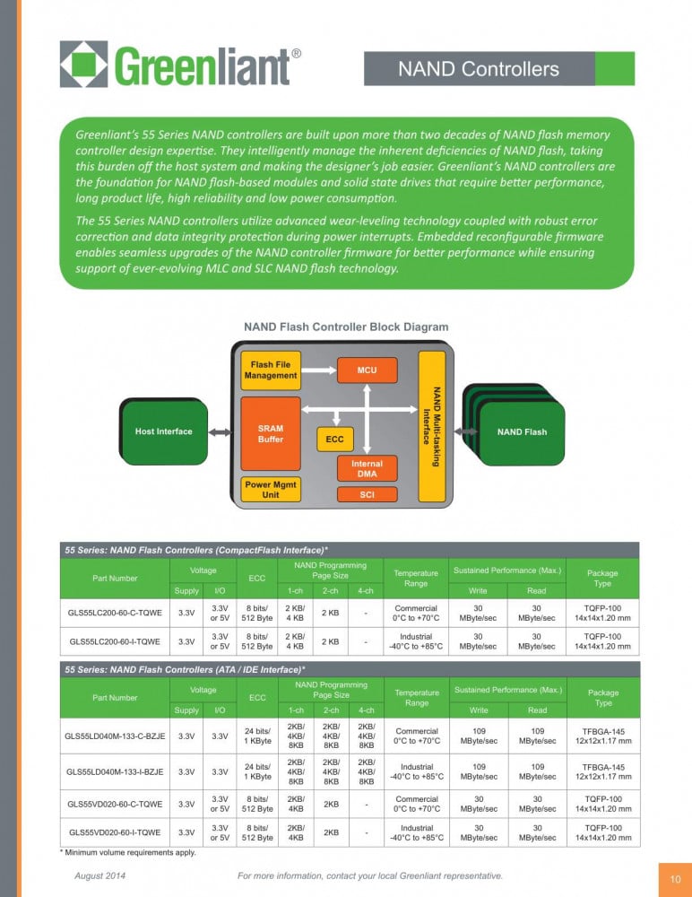 Greenliant document page 10