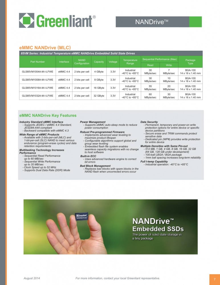 Greenliant document page 7