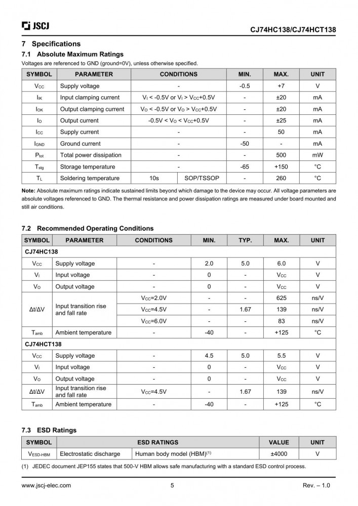 CJ74HC138AEN datasheet page 5