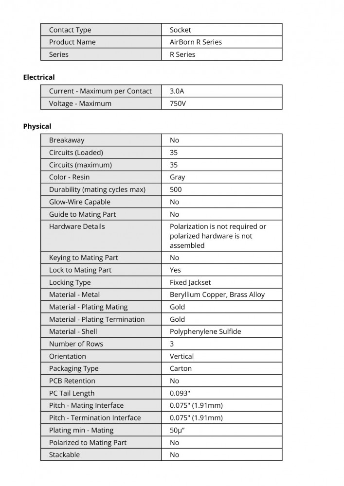 RM342-035-251-2900 technical document page 2